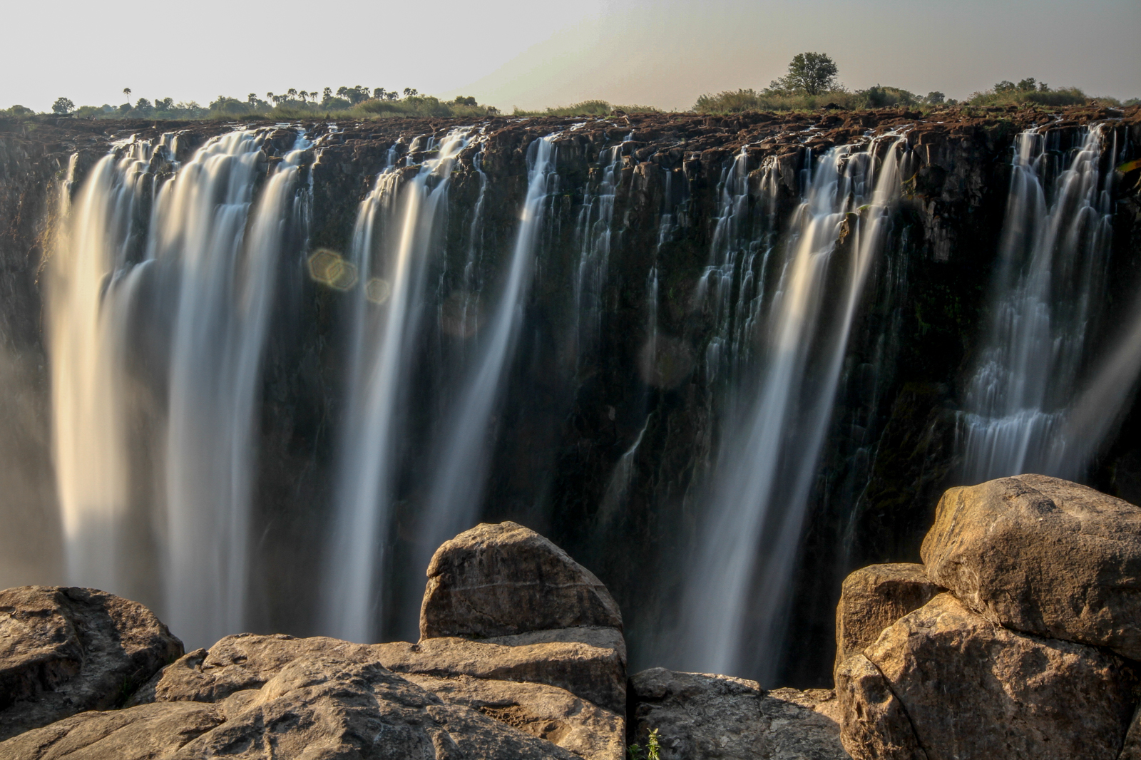 Waterfall Facts | Hiking the World